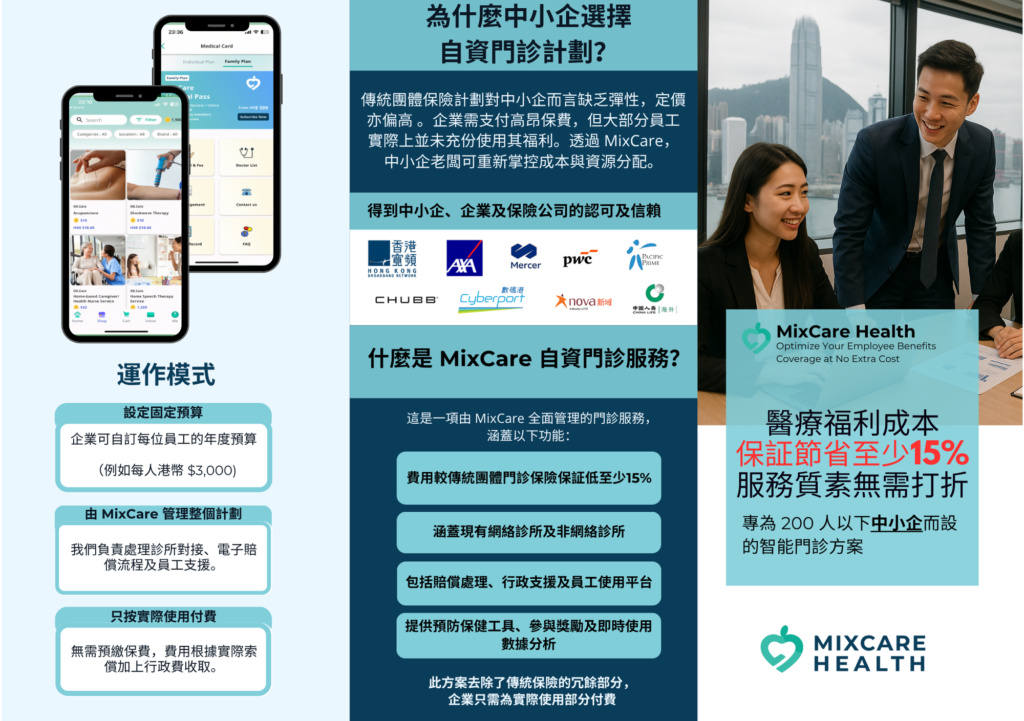 Resources Hub - MixCare Health